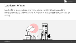 Waste Analysis: Concept of Waste in Lean | PDF