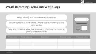 Waste Analysis: Concept of Waste in Lean | PDF