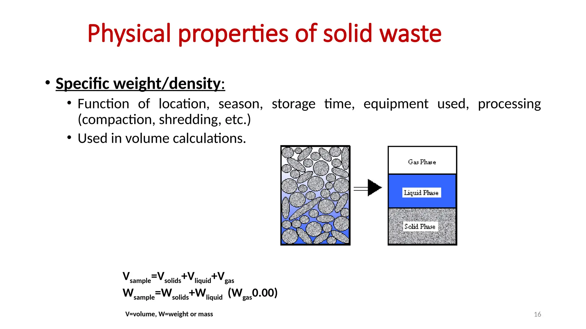Waste and its classificationsSSSSSSS.pptx