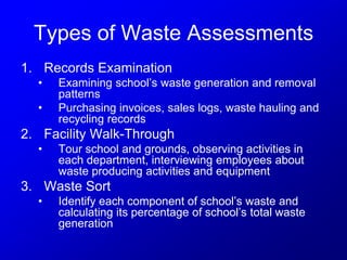 Waste Assessment | PPTX