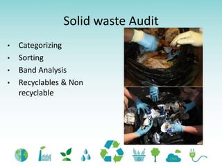 Waste audit | PPT