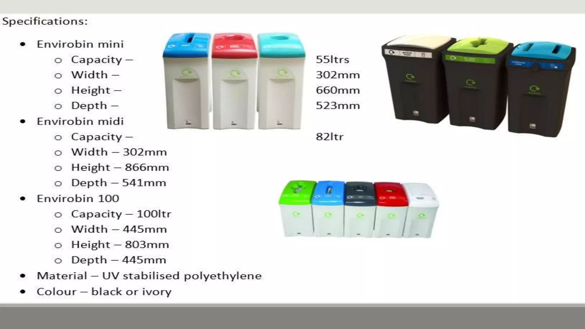 biomedical Waste bins management guidelines of pharmacy department | PPTX