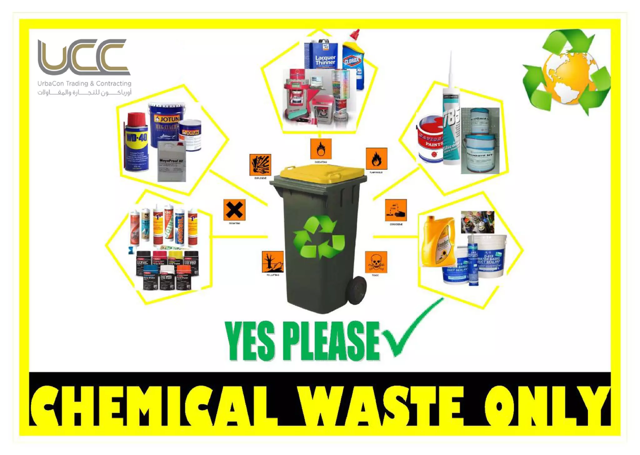 Waste bin signs | PDF