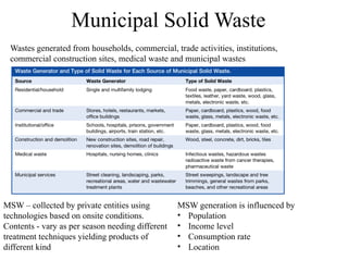 Waste Classification from different streams | PPTX