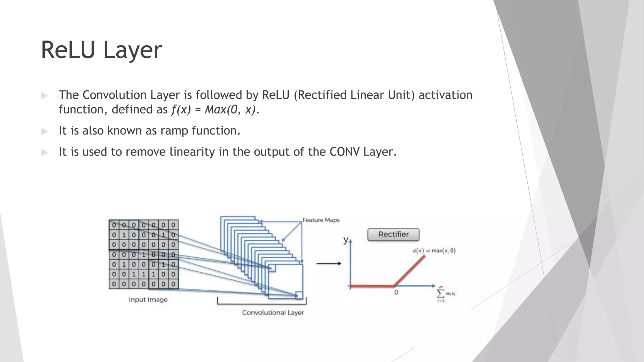 Waste Classification System using Convolutional Neural Networks.pptx | Artificial Intelligence ...