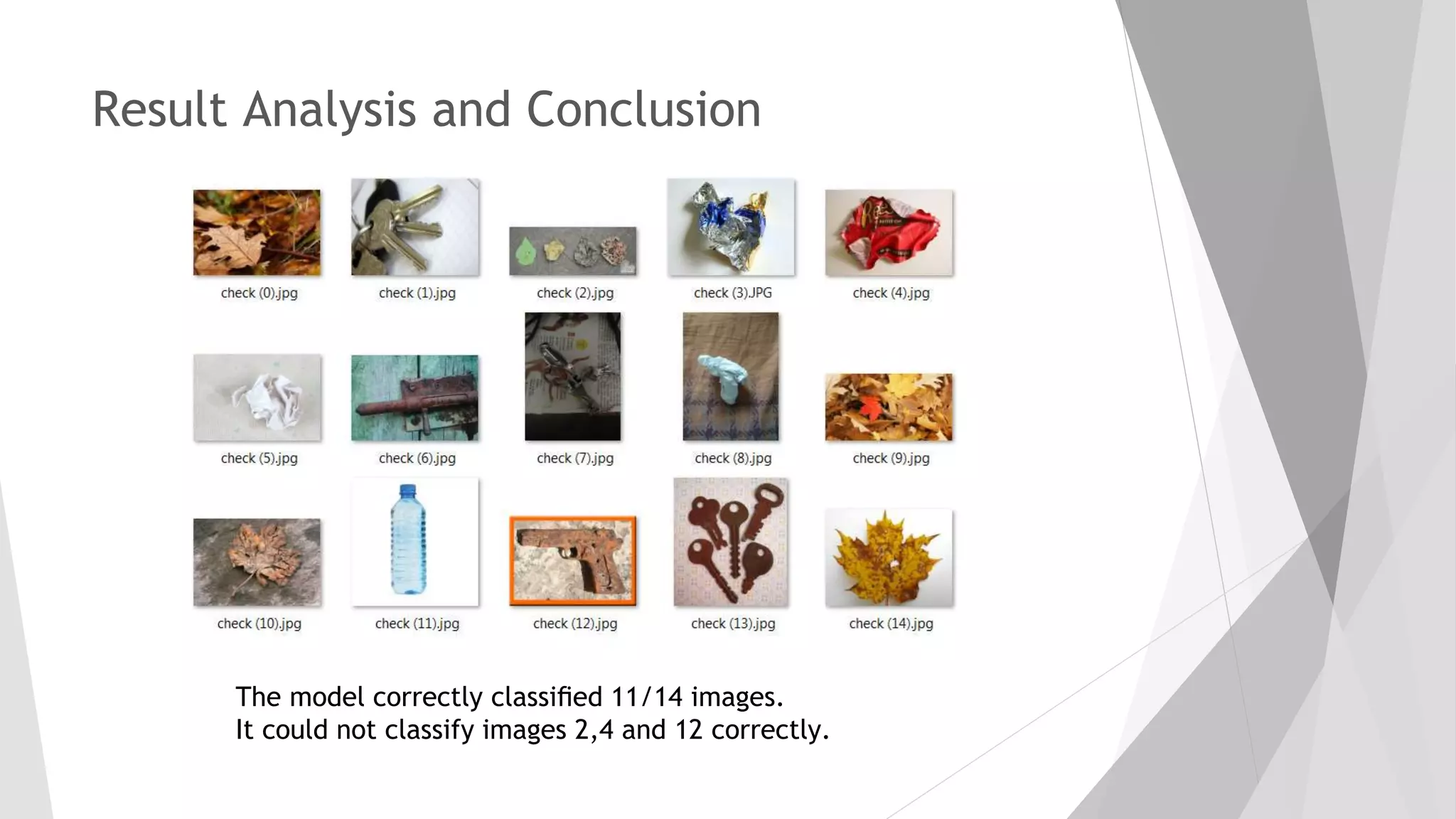 Waste Classification System using Convolutional Neural Networks.pptx