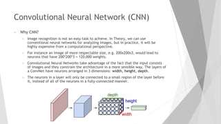 Waste Classification System using Convolutional Neural Networks.pptx