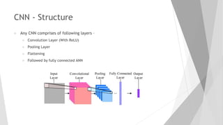 Waste Classification System using Convolutional Neural Networks.pptx