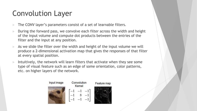 Waste Classification System using Convolutional Neural Networks.pptx | Artificial Intelligence ...