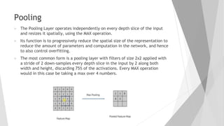 Waste Classification System using Convolutional Neural Networks.pptx