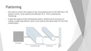 Waste Classification System using Convolutional Neural Networks.pptx