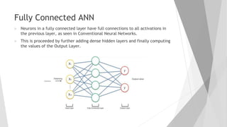 Waste Classification System using Convolutional Neural Networks.pptx