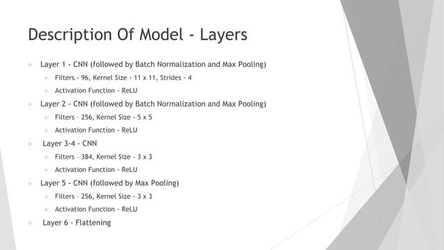 Waste Classification System using Convolutional Neural Networks.pptx | Artificial Intelligence ...