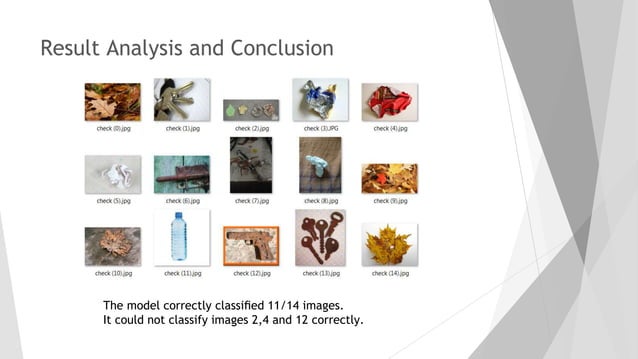 Waste Classification System using Convolutional Neural Networks.pptx | Artificial Intelligence ...