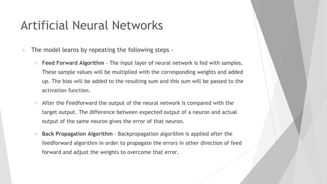 Waste Classification System using Convolutional Neural Networks.pptx | Artificial Intelligence ...