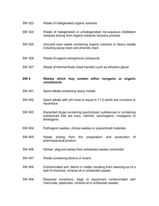 Waste code | PDF