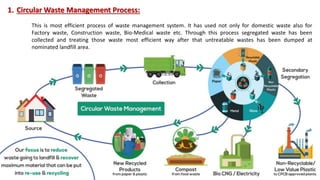 Waste Collection Process in Kolkata | PPTX