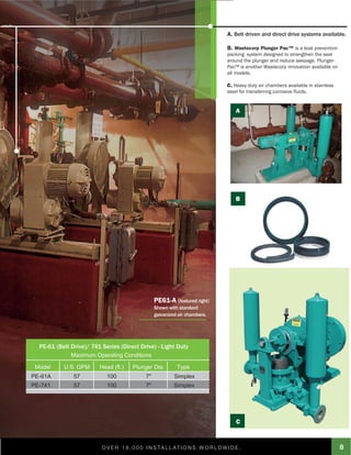 Wastecorp plunger pumps | PDF | Home Appliances | Home & Garden