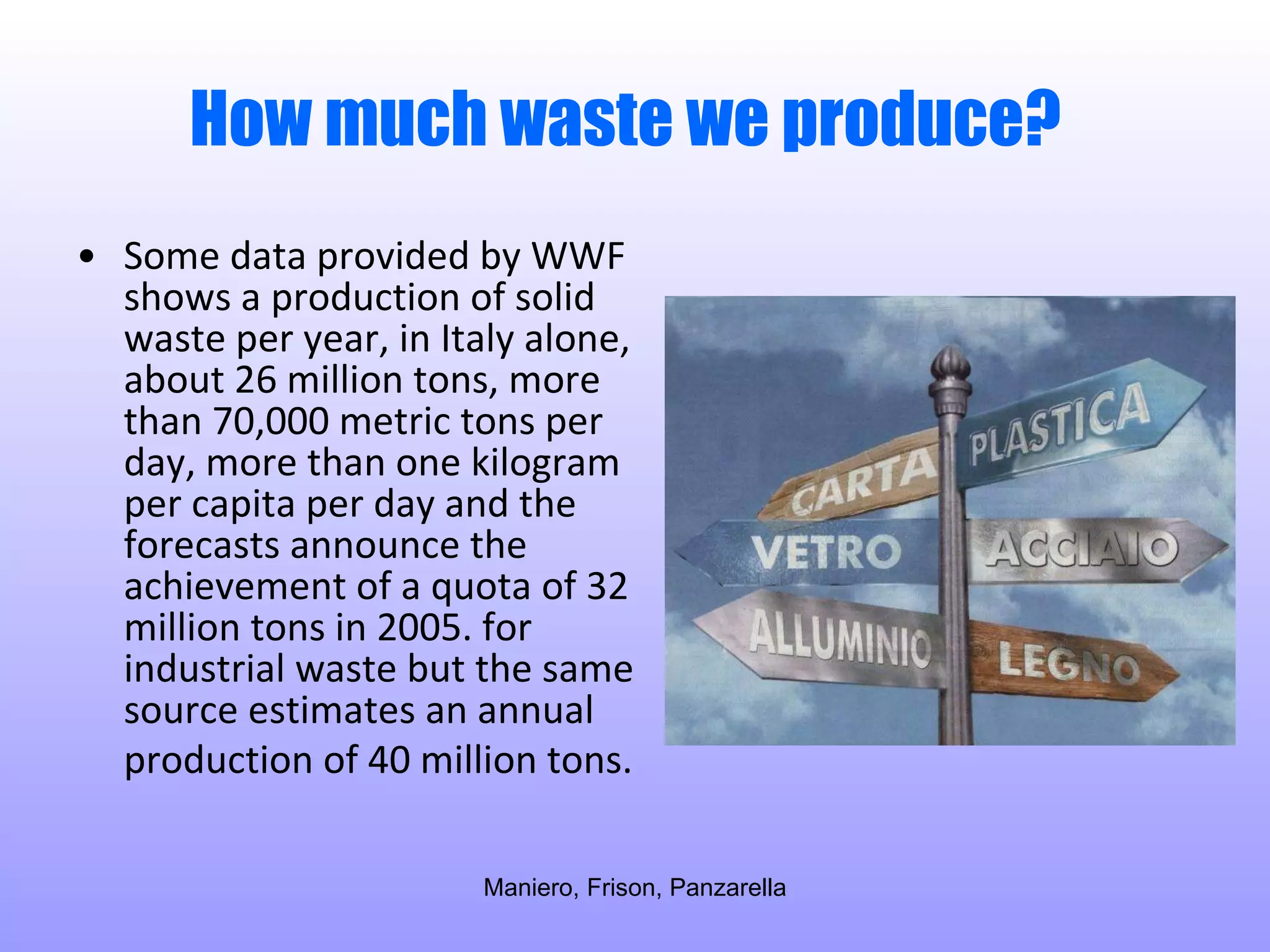 Waste Cycle | PPT | Food & Drink