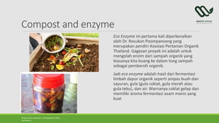 Waste Cycle Indonesia_Lisa 29092020.pptx