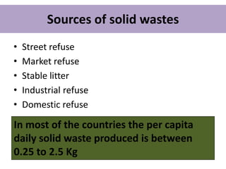 Waste disposal | PPT