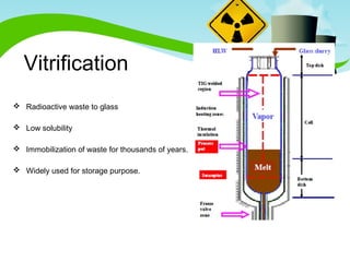 Nuclear Waste Disposal Methods