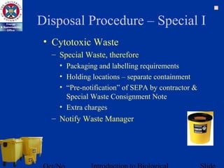 Waste disposal | PPT