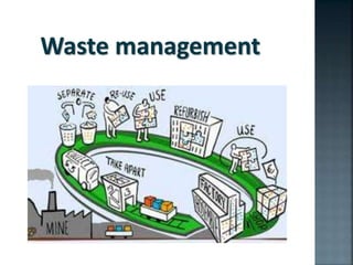 Waste disposal and it's solution for all classes | PPT