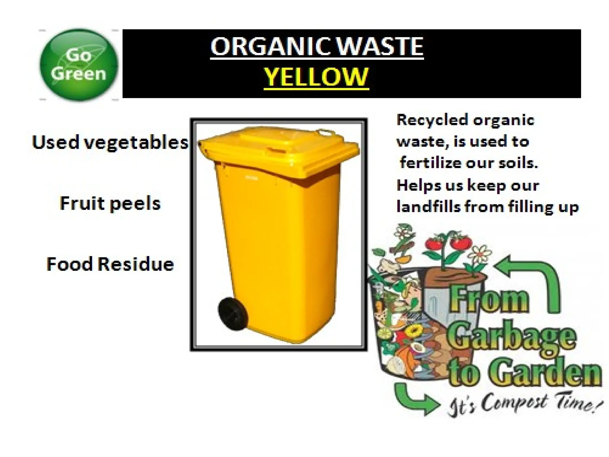 Waste disposal and waste management, Disposal, colour coding,.ppt