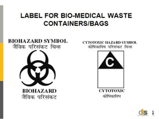 Waste disposal and waste management, Disposal, colour coding,.ppt