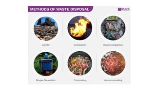 WASTE DISPOSAL AND POLLUTION PPT-2 (2).pptx