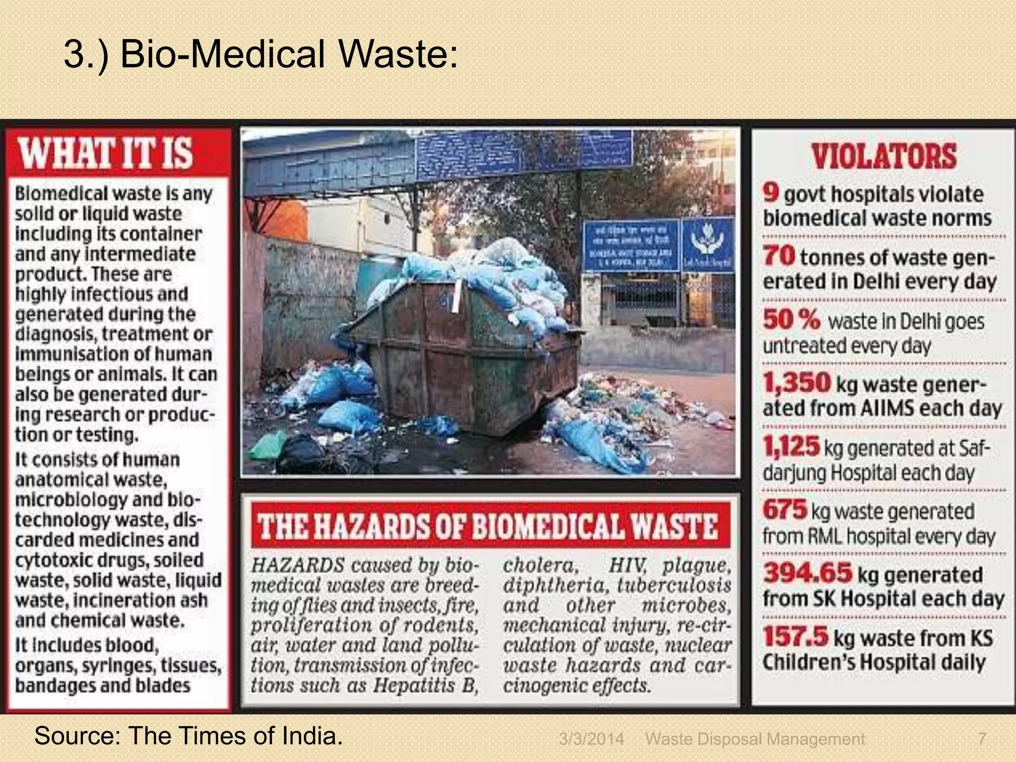 Waste Disposal Management - Basics | PPTX