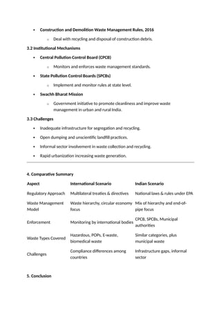 Waste Disposal Norms and Regulations.docx