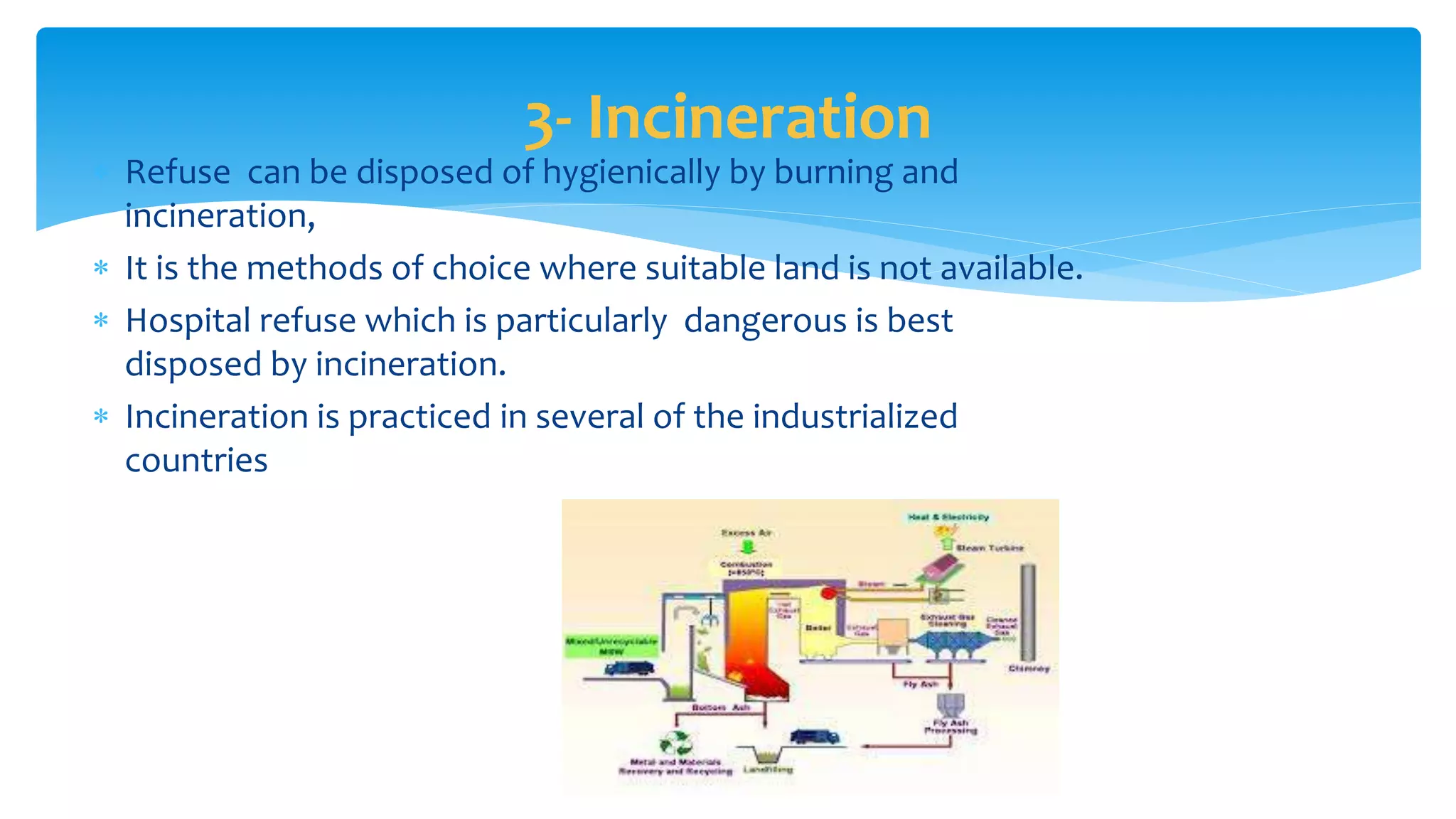 Waste disposal ppt.pptx