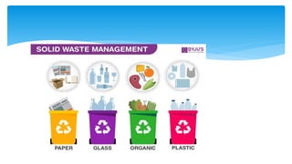 Waste disposal ppt.pptx