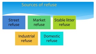 Waste disposal ppt.pptx