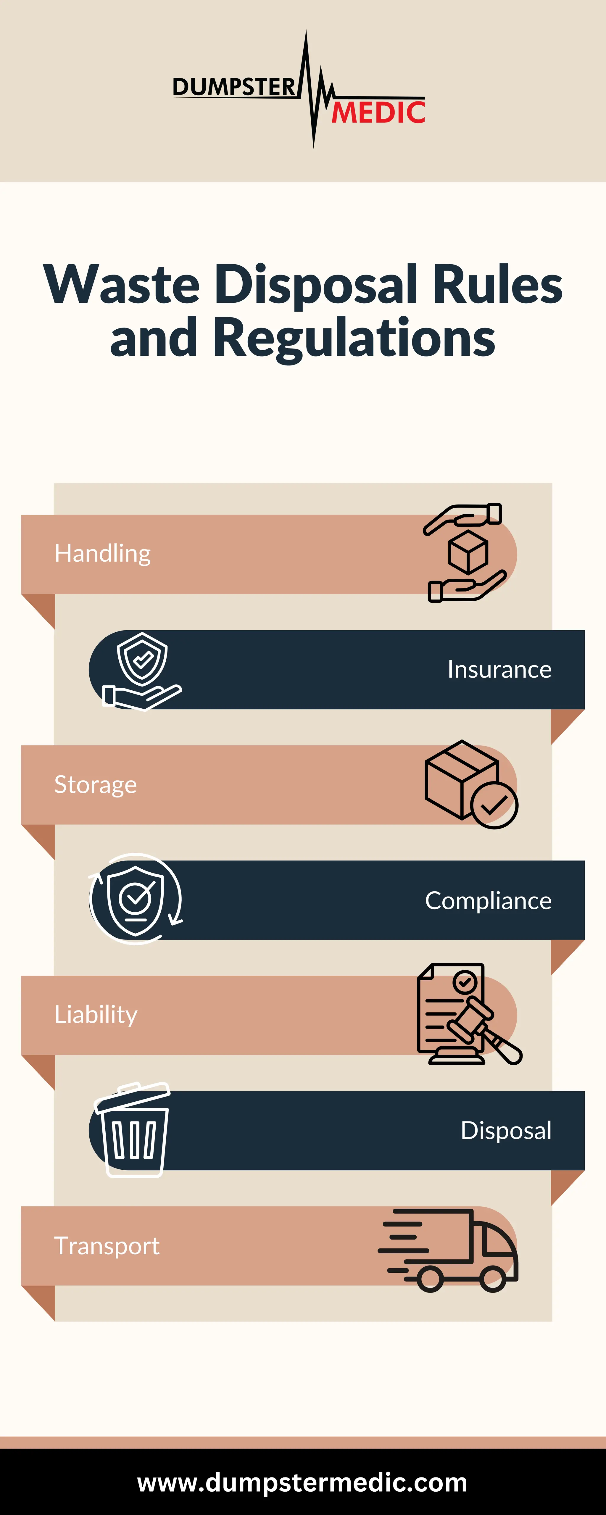 Waste Disposal Rules and Regulations.pdf
