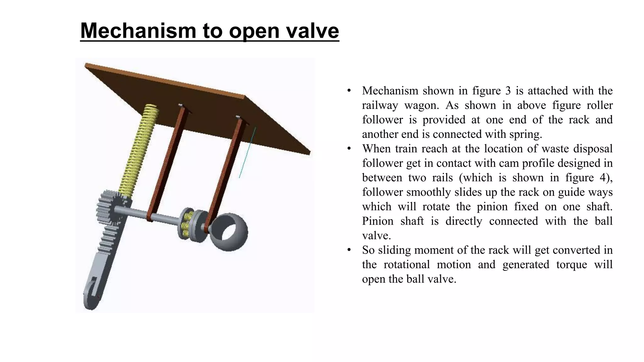 Waste disposal system of railway wagon | PPTX