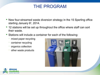 Waste diversion power point final | PPS