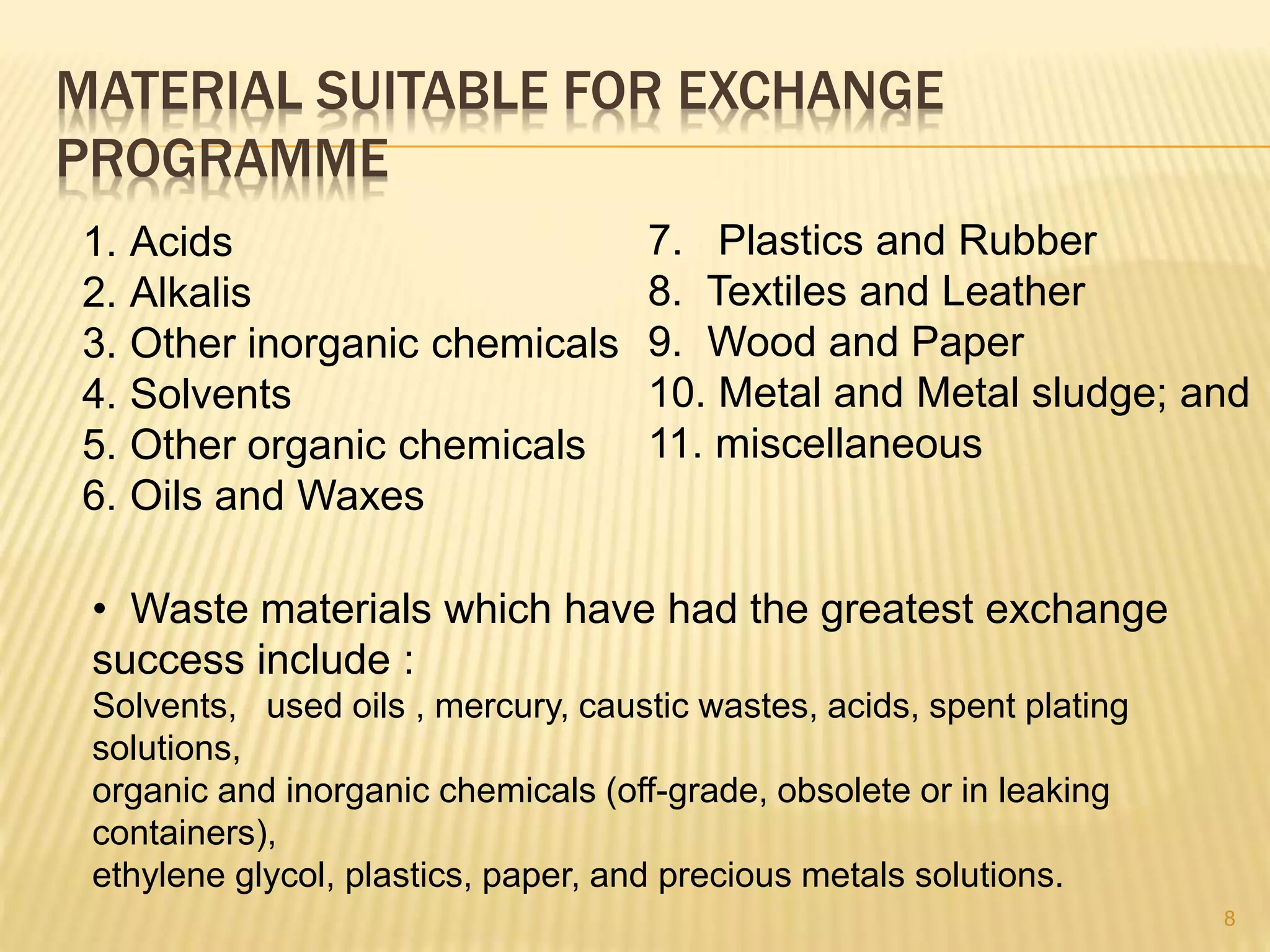 Waste exchange for pre - consumer recicling | PPTX