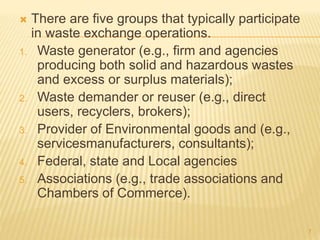 Waste exchange for pre - consumer recicling | PPTX