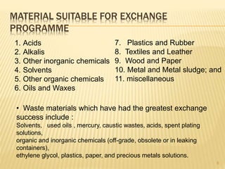 Waste exchange for pre - consumer recicling | PPTX