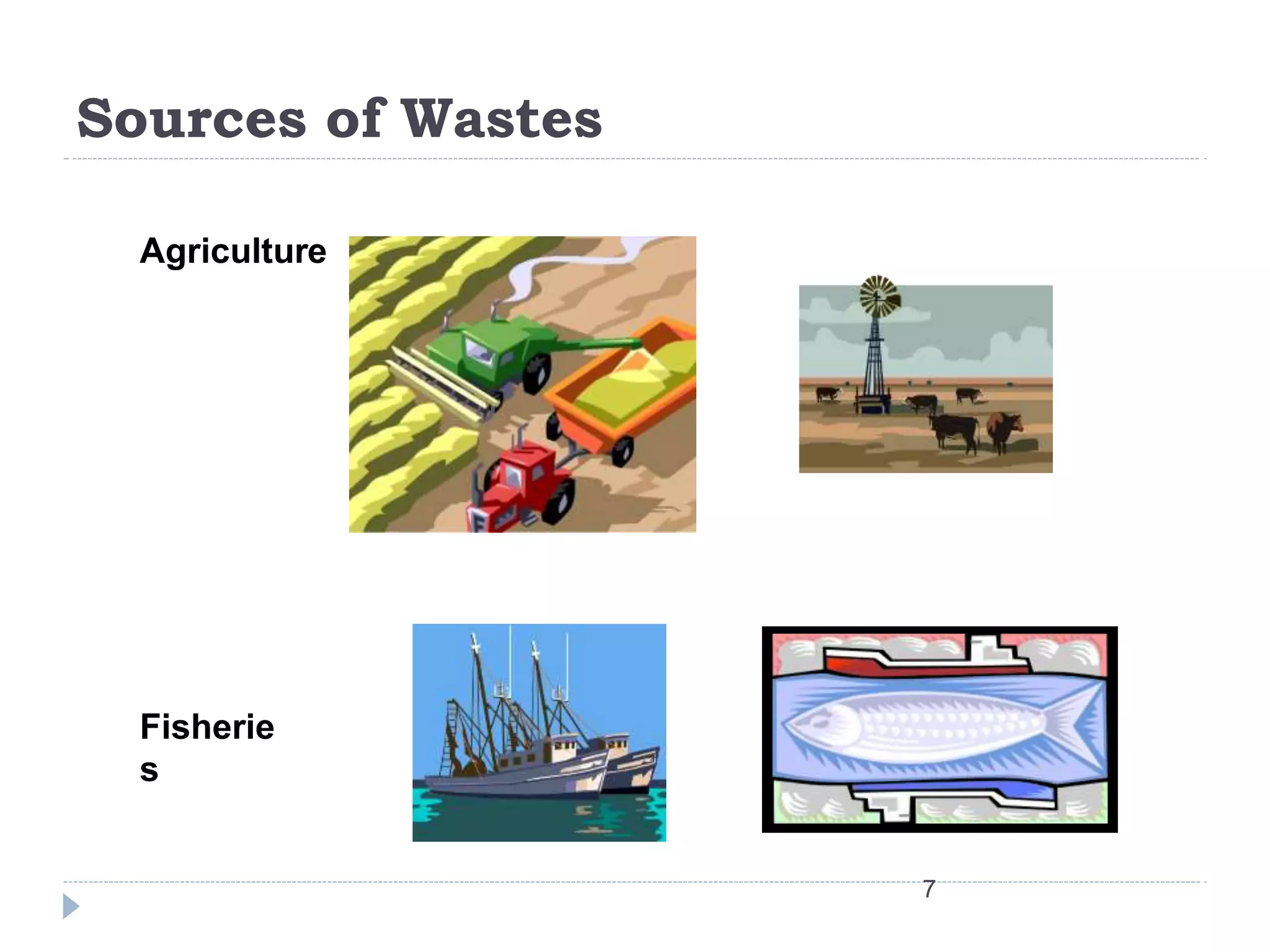 waste generation.pptx