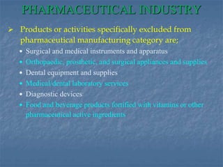 Waste generation in pharmaceutical manufacturing industry | PPTX