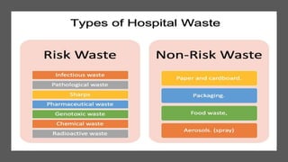 waste handling in healthcare facility(Tati).pptx