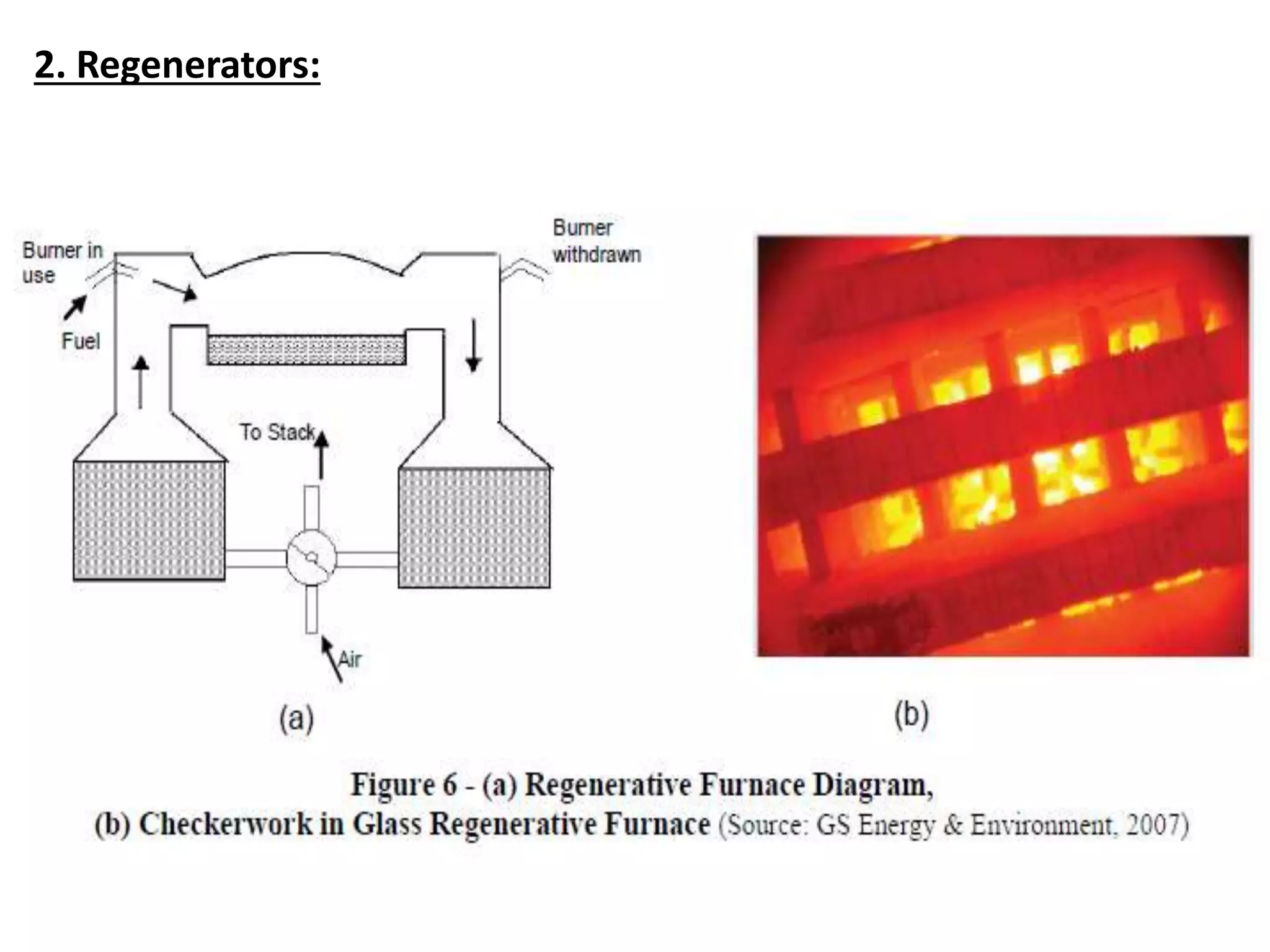 Waste heat recovery | PPTX