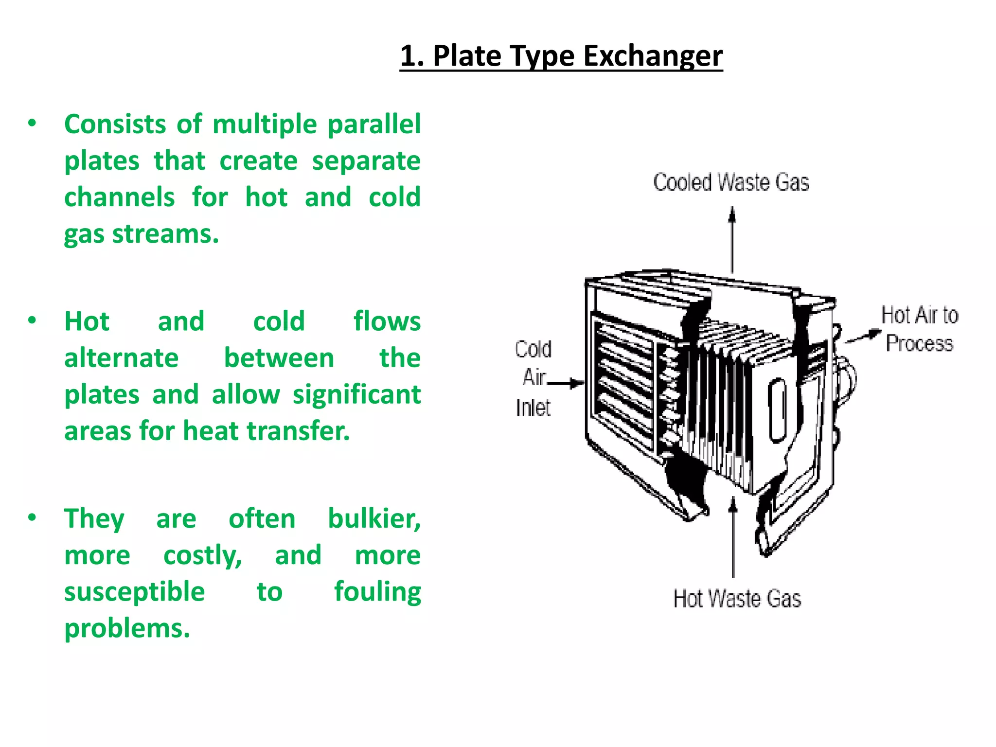Waste heat recovery | PPTX