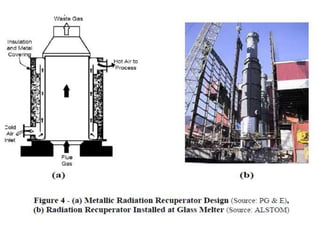 Waste heat recovery | PPTX