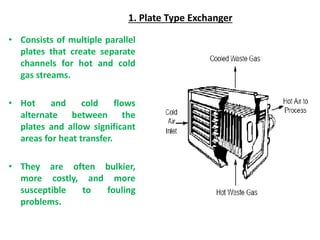 Waste heat recovery | PPTX