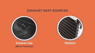 Waste Heat Recovery IN IC Engine | PPTX